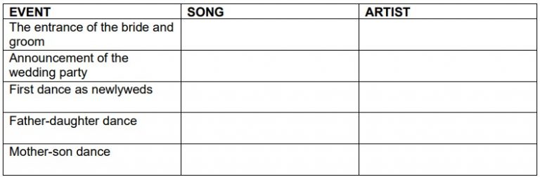 DJ Wedding Checklist: A-Z List of Things (+Free PDF)