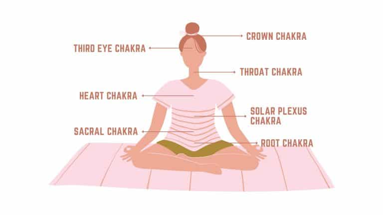 14 Crystals for Love and Marriage: Their Meanings & More